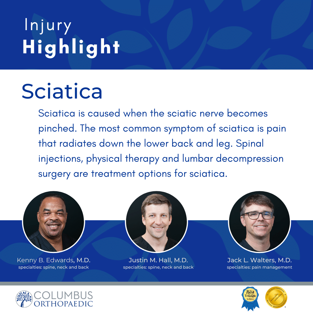 Treatment Highlight -Sciatica - Columbus Ortho
